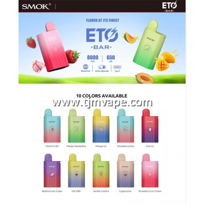 Latest Products
